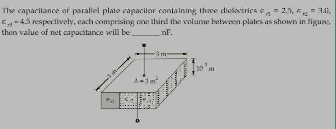 Solved The capacitance of parallel plate capacitor | Chegg.com