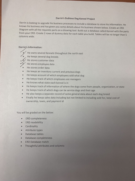 Darrin's Dubious Dog Kennel Project Darrin is looking | Chegg.com