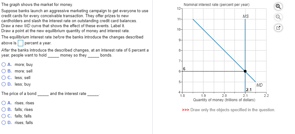 Solved The graph shows the market for money Suppose banks | Chegg.com