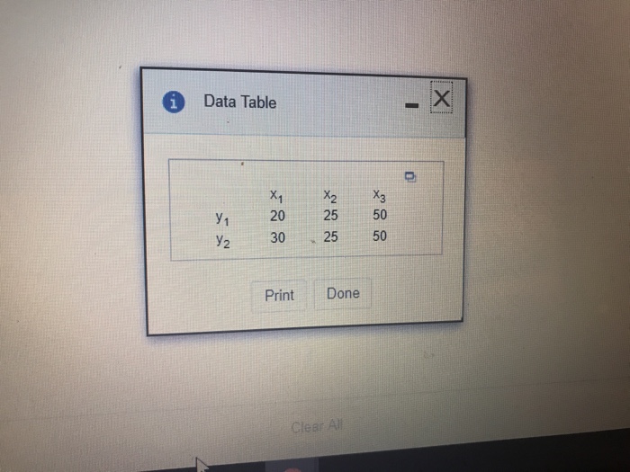 Solved Consider the data set given in the accompanying | Chegg.com Solved Consider the data set given in the accompanying | Chegg.com