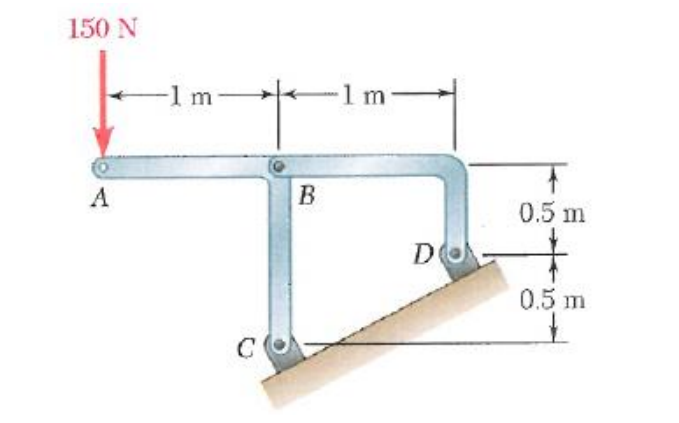 Solved For the frame and loading shown, determine the | Chegg.com