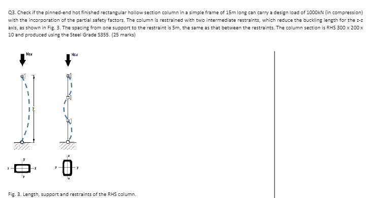 Solved Check if the pinned-end hot finished rectangular | Chegg.com