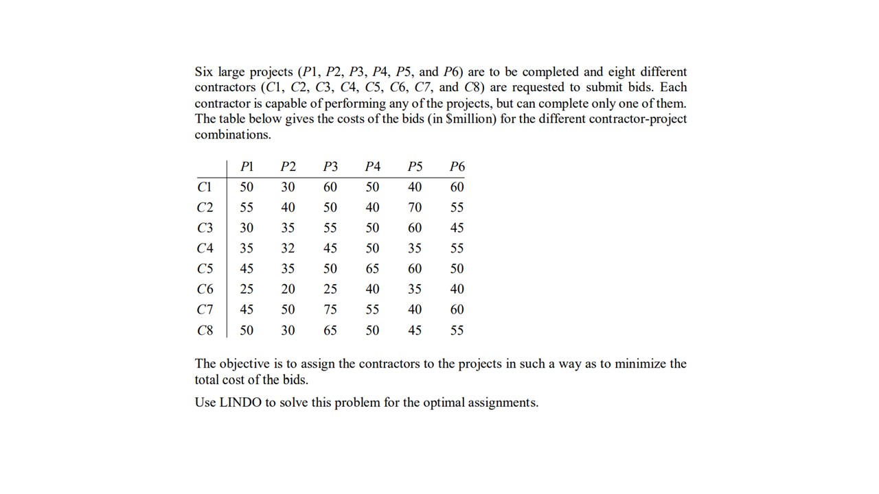 Solved Six large projects , ﻿and P6 ﻿are to be completed and | Chegg.com