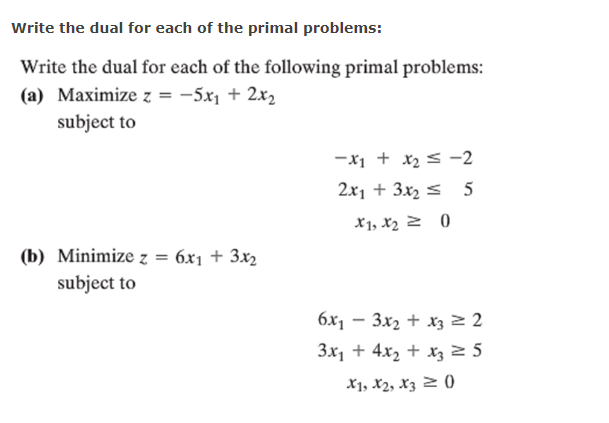 Solved Write the dual for each of the primal problems: Write | Chegg.com