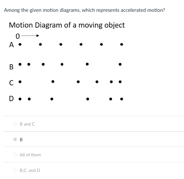 Solved According to this motion diagram, what is the | Chegg.com