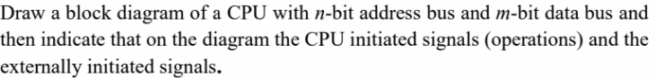 Solved raw a block diagram of a CPU with n-bit address bus | Chegg.com