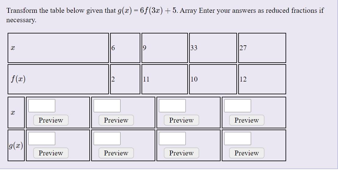 Solved Transform the table below given that g(x) = 6f(3x) + | Chegg.com