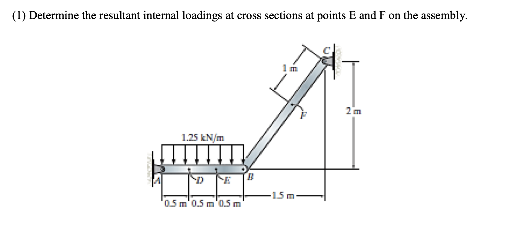 Solved (1) Determine the resultant internal loadings at | Chegg.com