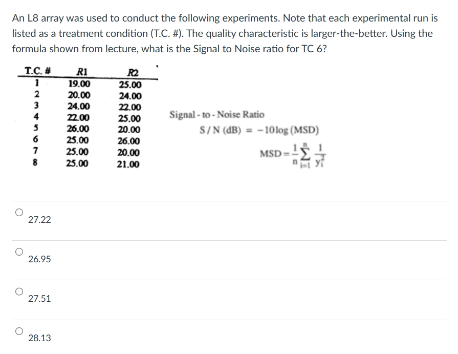 Solved An L8 ﻿array was used to conduct the following | Chegg.com