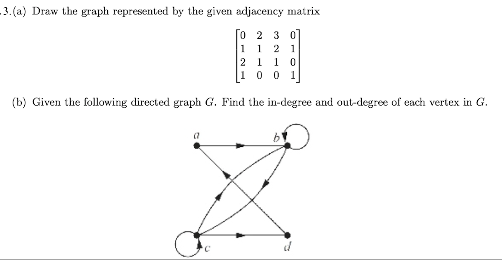 Solved 3. (a) Draw the graph represented by the given | Chegg.com