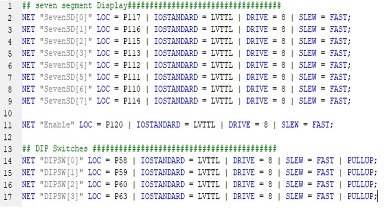 Solved ##Elbert V2 – Spartan 3A FPGA Development | Chegg.com