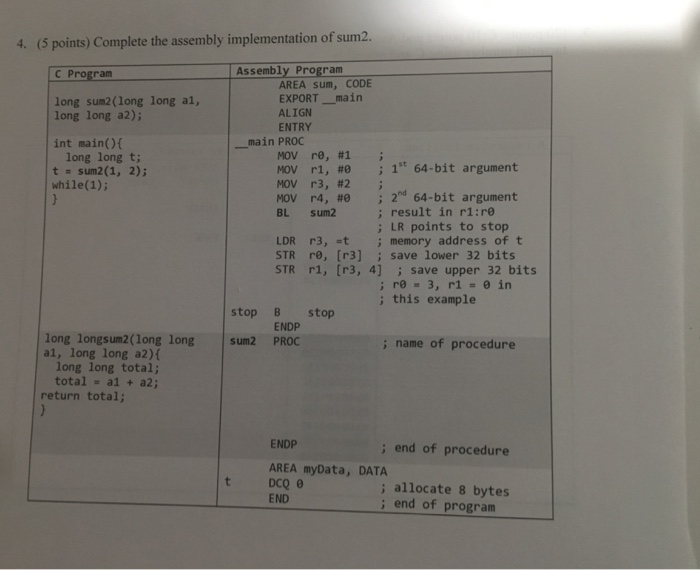 Solved 4. (5 points) Complete the assembly implementation of | Chegg.com