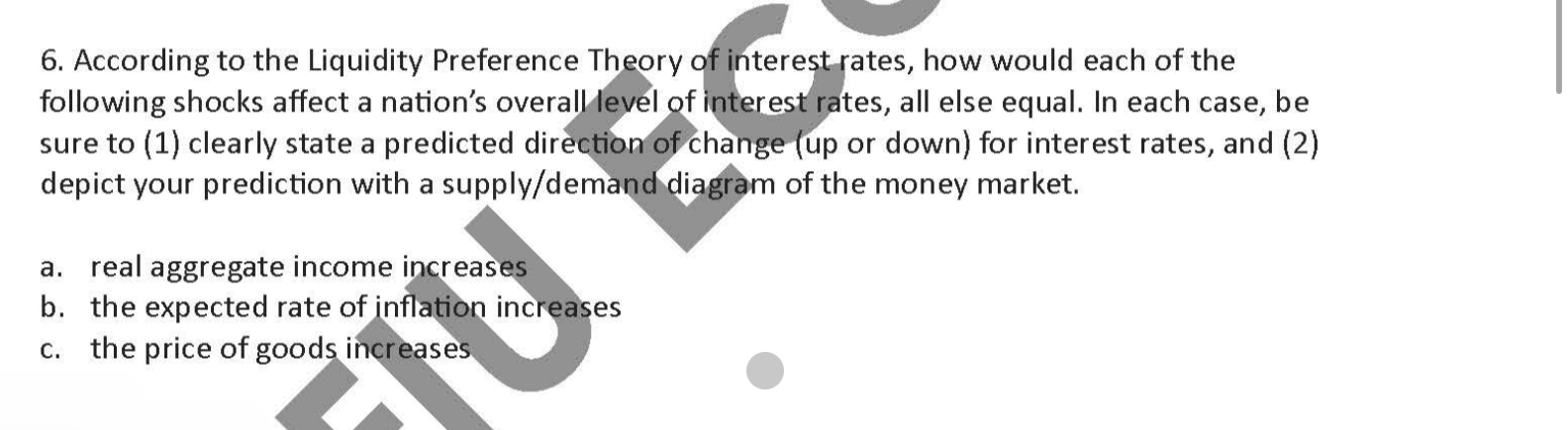 Solved According to the Liquidity Preference Theory of | Chegg.com