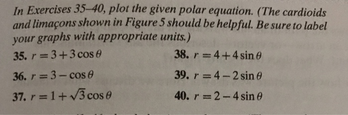 Solved In Exercises 35-40, plot the given polar equation. | Chegg.com