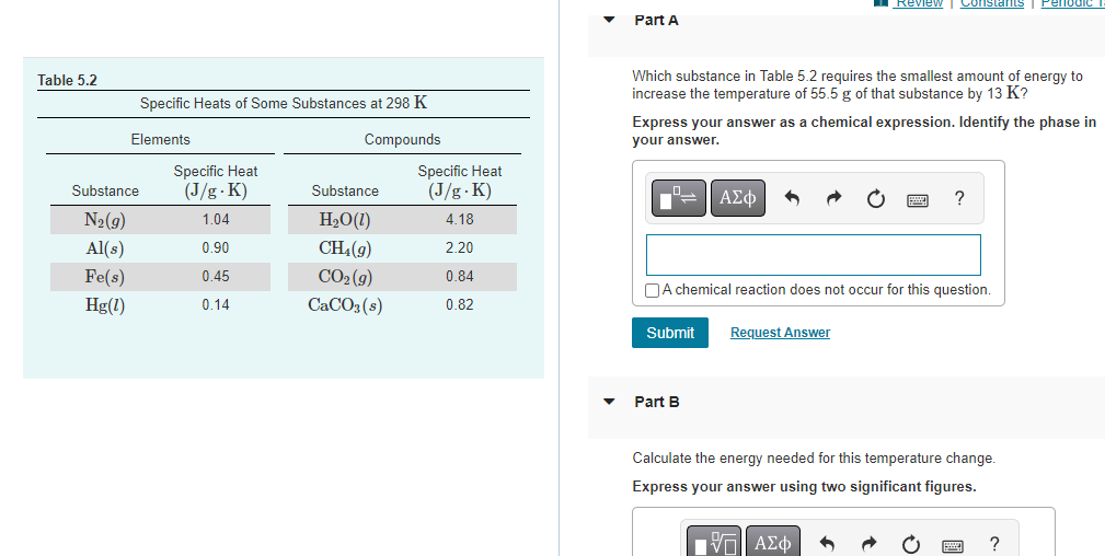 Solved Which substance in Table 5.2 requires the smallest | Chegg.com