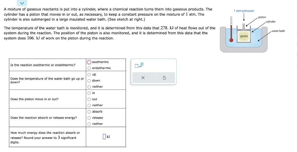 Solved A mixture of gaseous reactants is put into a | Chegg.com