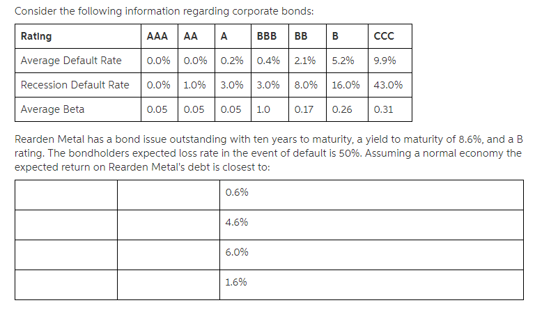 Solved Consider the following information regarding | Chegg.com