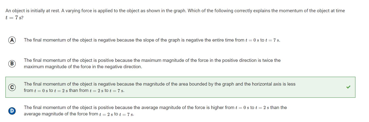 Solved ? Q24 Interpreting a force-time graph Force (N) 5 4 3 | Chegg.com