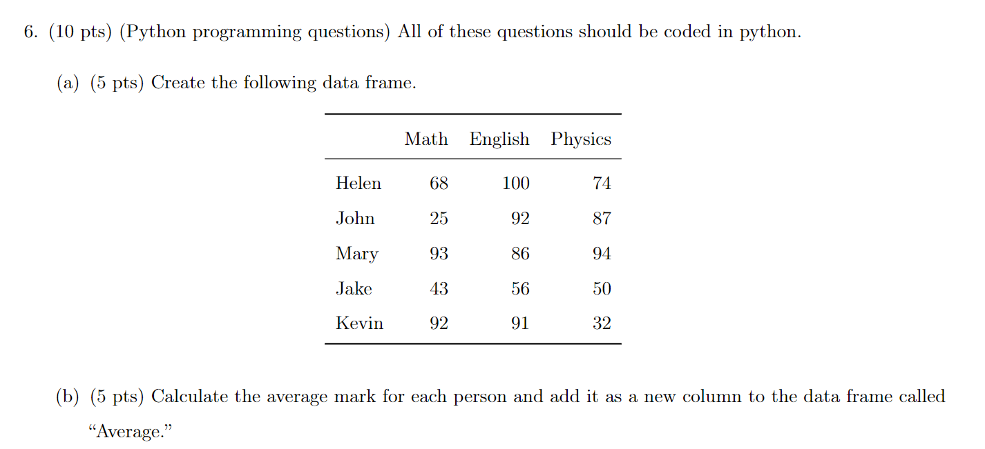 Solved 6. (10 pts) (Python programming questions) All of | Chegg.com