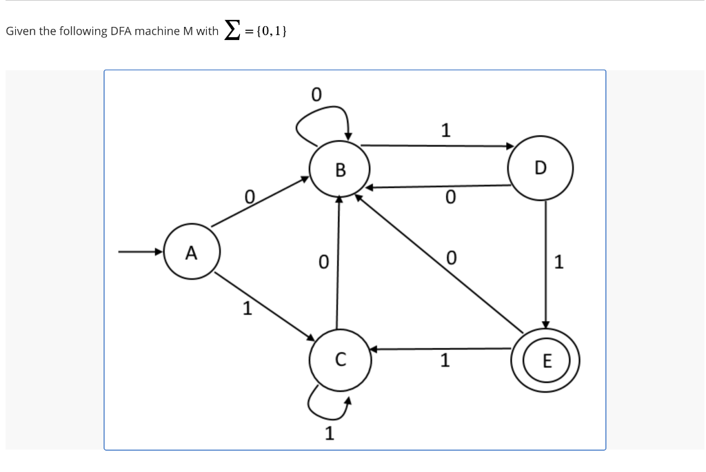 Solved Consider This Time You Will Use The Huffman State