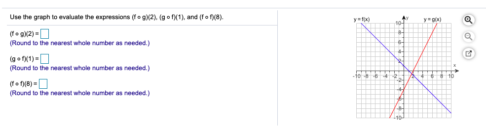 Solved Use the graph to evaluate the expressions (fog)(2), | Chegg.com