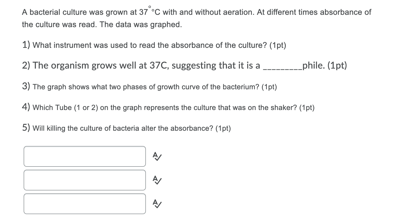 Solved Tube 1 Tube 2 Absorbance Time A bacterial culture | Chegg.com