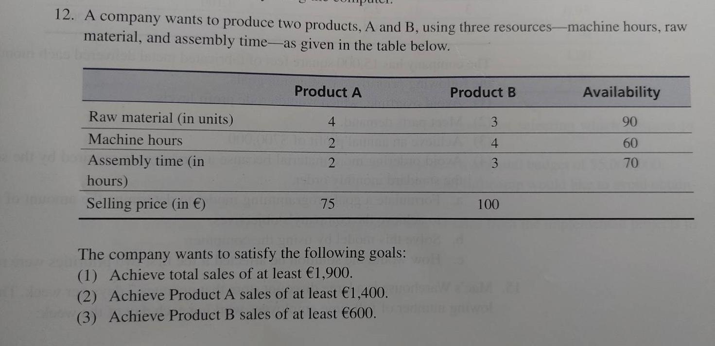 Solved a)Formulate a goal programming model to the problem | Chegg.com