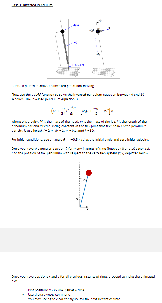 Case 1: Inverted Pendulum Create a plot that shows an | Chegg.com