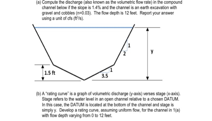 Solved (a) Compute the discharge (also known as the | Chegg.com