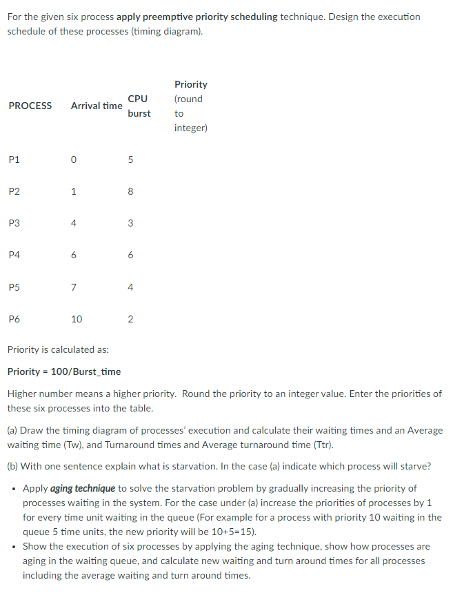 Solved For the given six process apply preemptive priority | Chegg.com