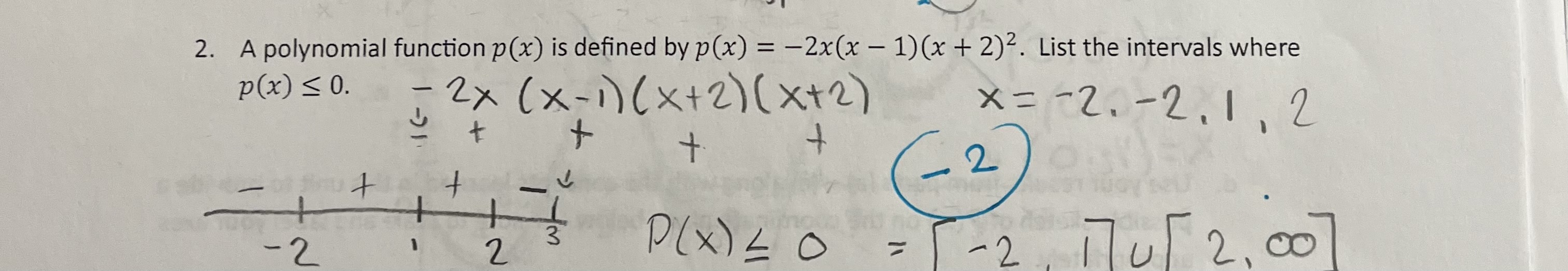 Solved A polynomial function p(x) is defined by | Chegg.com