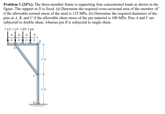 Solved Problem 1 (24%): The three-member frame is supporting | Chegg.com