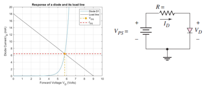 Solved We have the following electronic circuit and the | Chegg.com