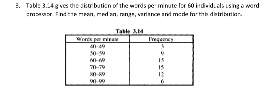 Solved 3. Table 3.14 gives the distribution of the words per | Chegg.com