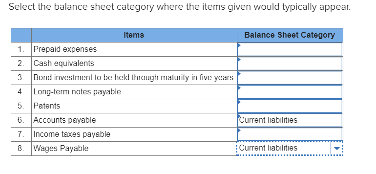 Balance Sheet Categories