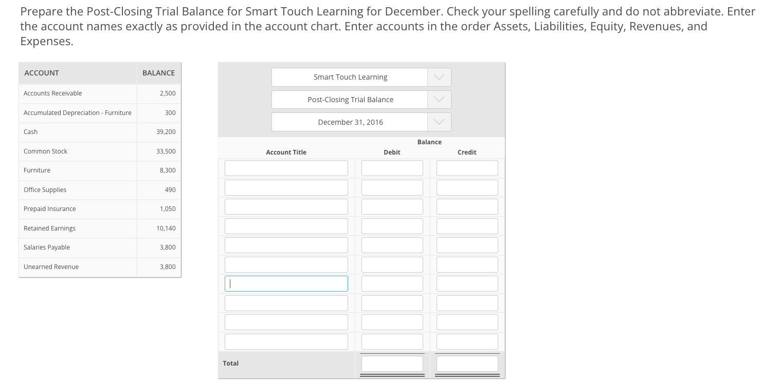 Solved Prepare the Post-Closing Trial Balance for Smart | Chegg.com