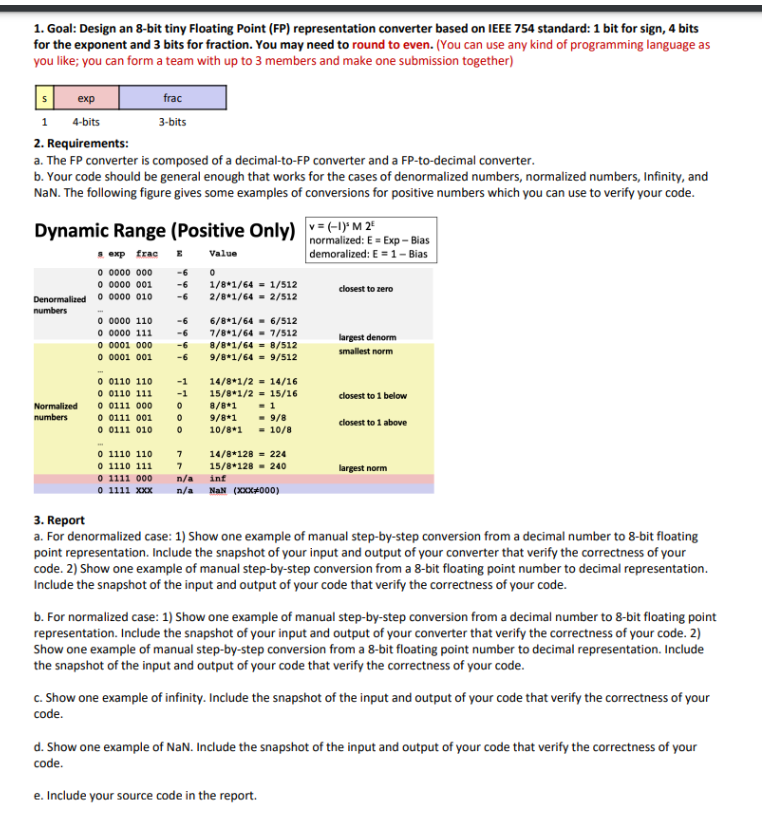 Solved 1. Goal: Design an 8-bit tiny Floating Point (FP) | Chegg.com