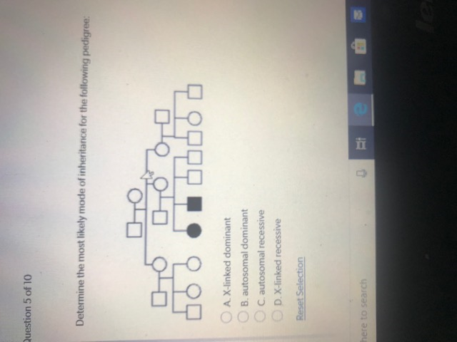 Solved Determine the most likely mode of inheritance for the | Chegg.com