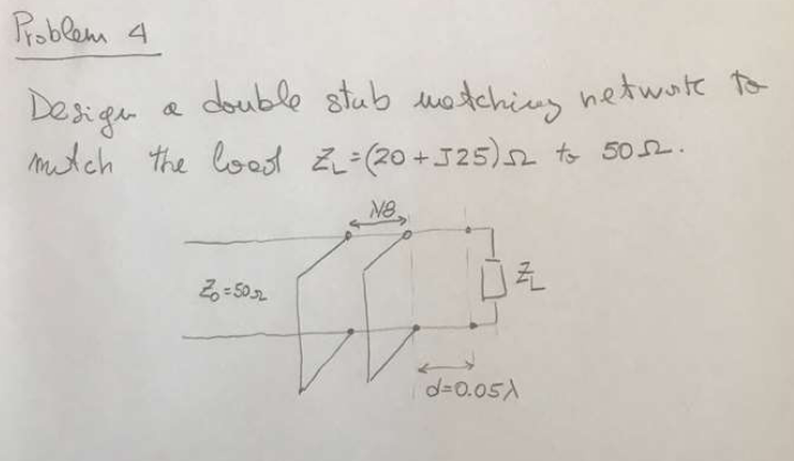Problem 4 Design double stub matching netwote to | Chegg.com