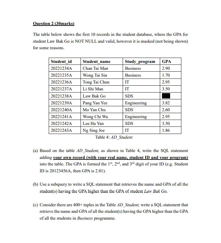 Solved Question 2 (30marks) The table below shows the first | Chegg.com