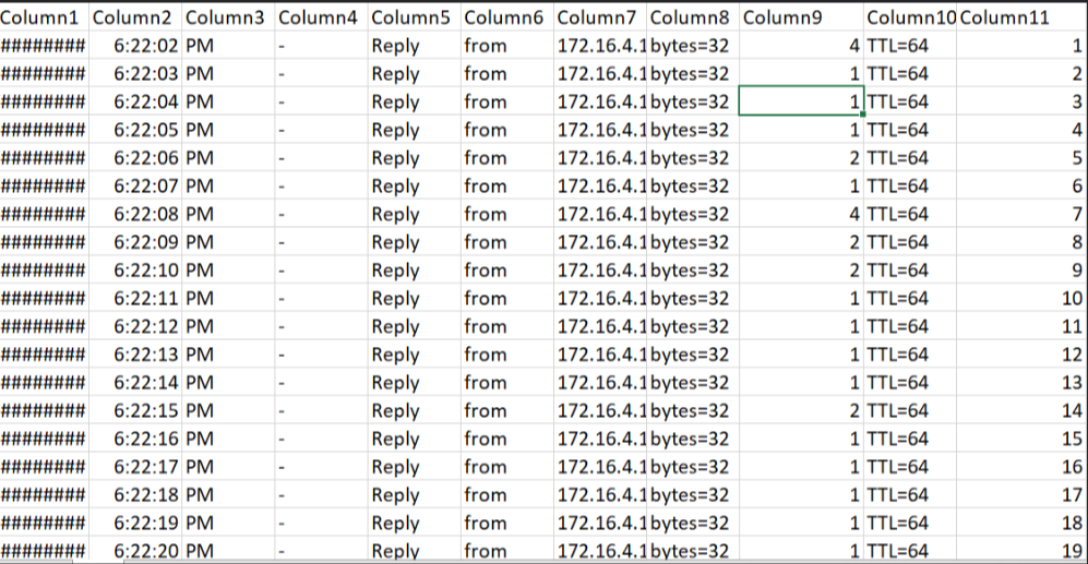 Solved Suppose we have a csv file called “data_log.csv” | Chegg.com