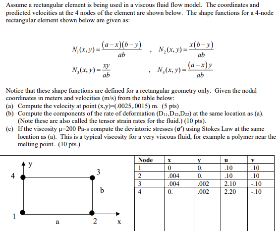 Assume a rectangular element is being used in a | Chegg.com