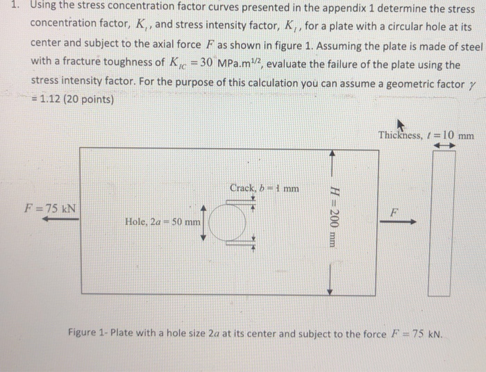 Solved 1. Using the stress concentration factor curves | Chegg.com