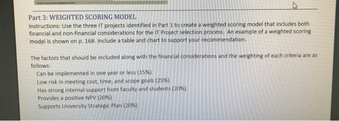 Part 3: WEIGHTED SCORING MODEL Instructions: Use the | Chegg.com
