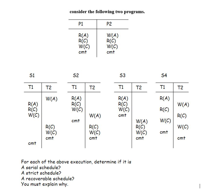 consider the following two programs. For each of the | Chegg.com