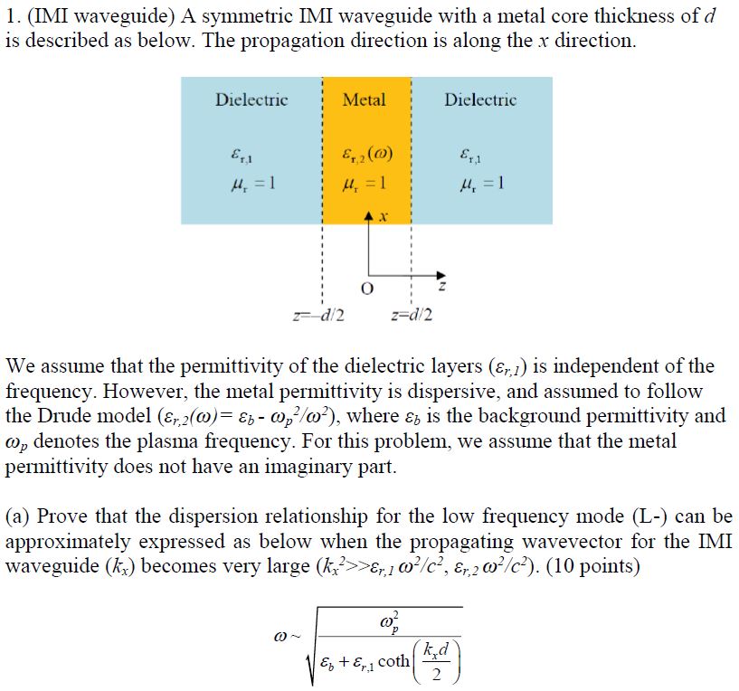 Solved 1. (IMI waveguide) A symmetric IMI waveguide with a | Chegg.com