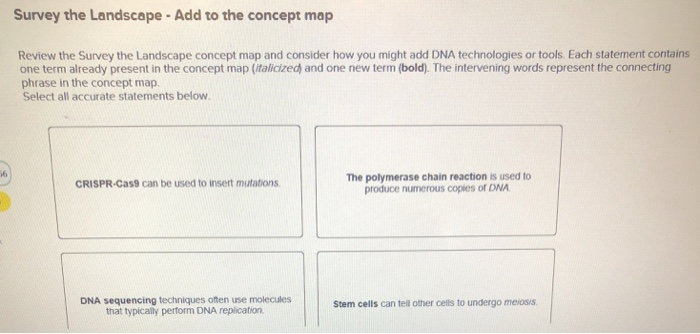 Solved Survey the Landscape- Add to the concept map Review | Chegg.com