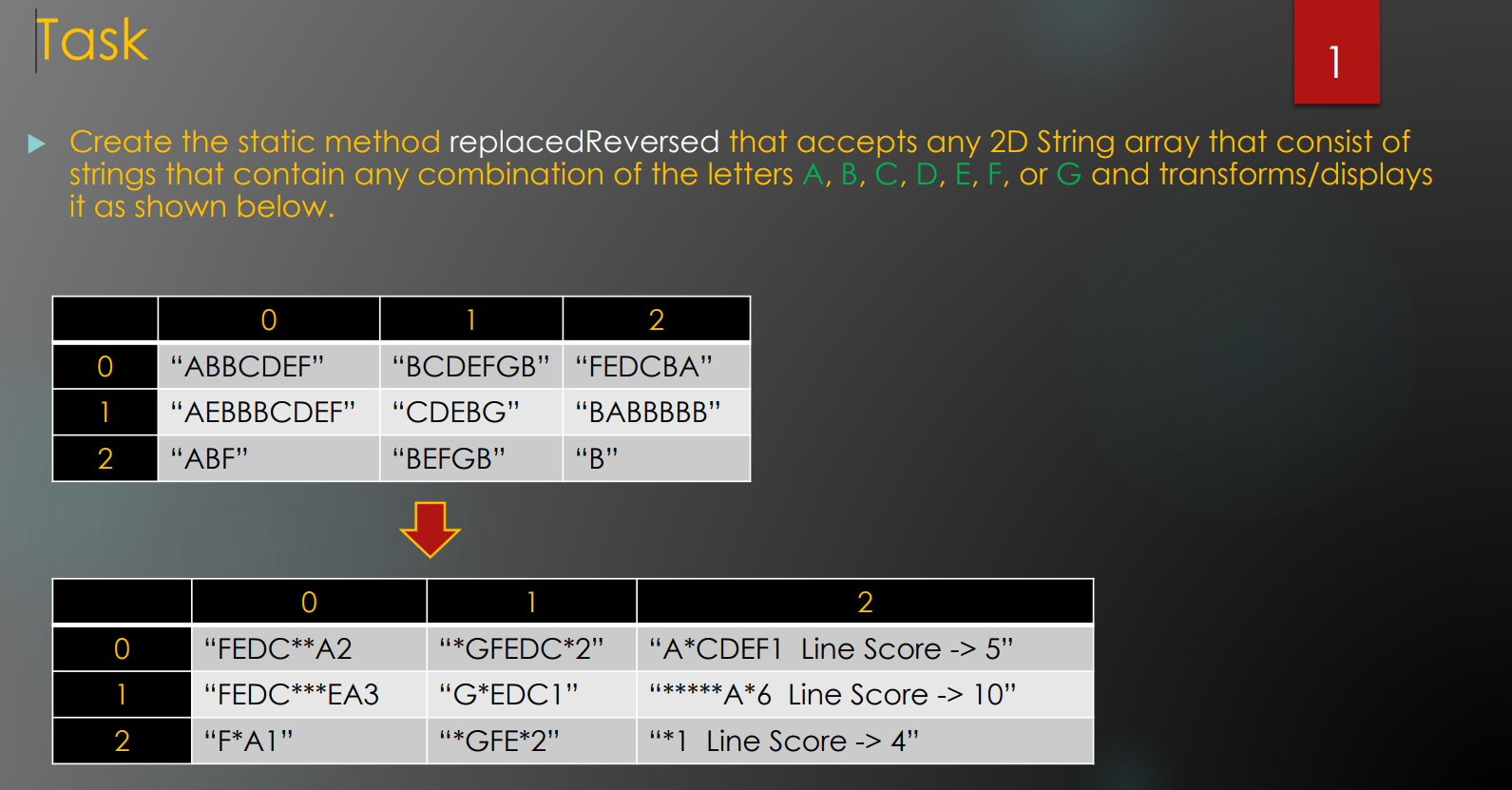 Solved Task 1 Create The Static Method Replacedreversed That 2130
