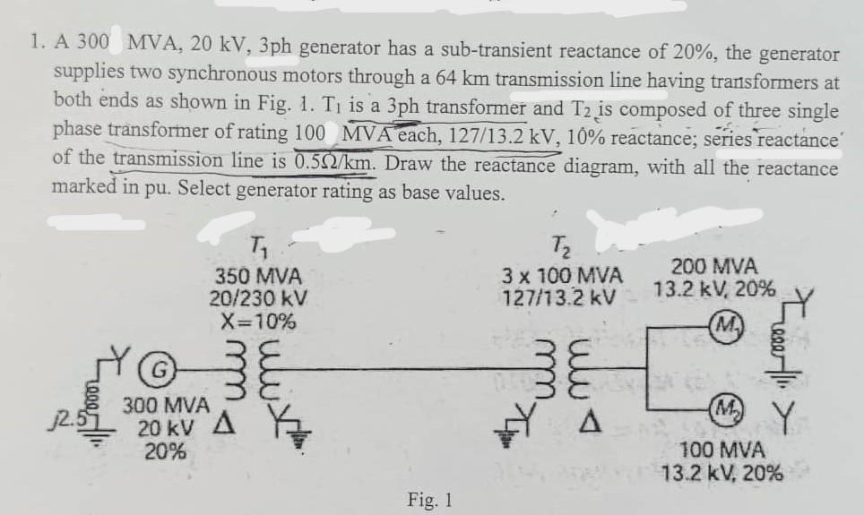 Solved 1. A 300 MVA, 20 kV, 3ph generator has a | Chegg.com