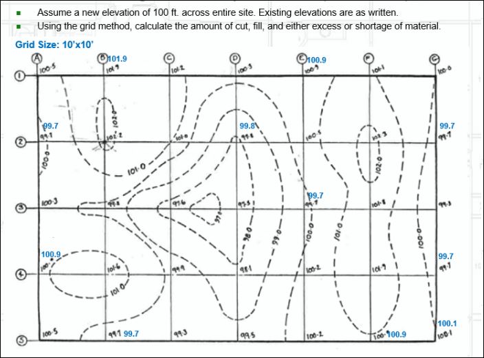 Solved Assume a new elevation of 100ft. ﻿across entire site. | Chegg.com